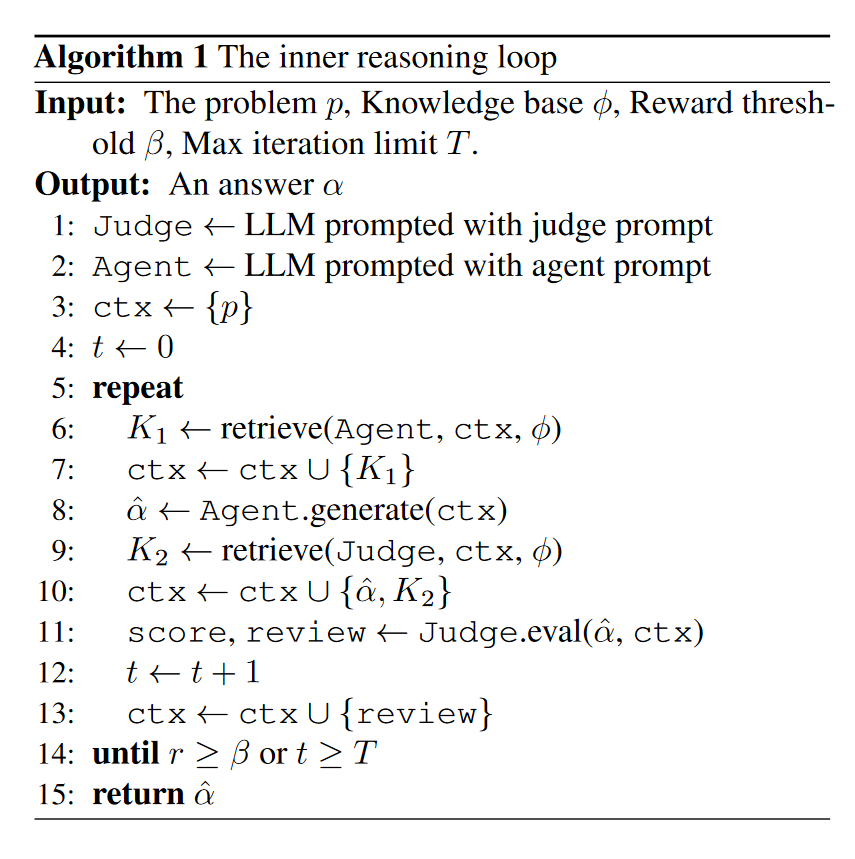 QuantAgent：通过自我完善LLM寻找交易圣杯 - 知乎