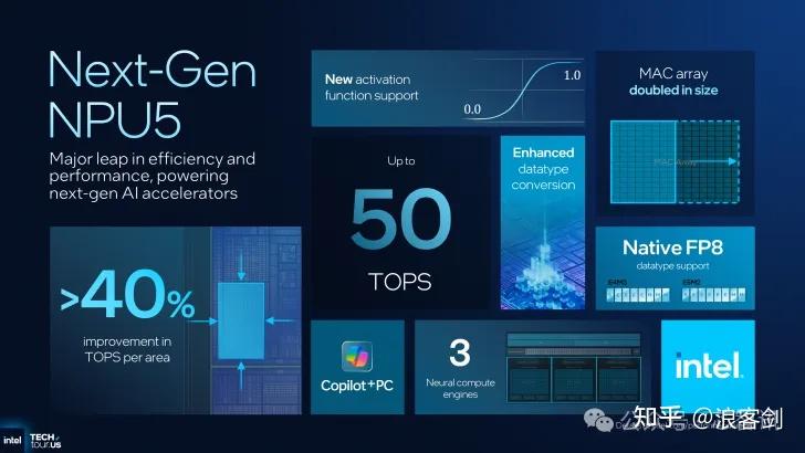 首发18A制程！英特尔Panther Lake详解：性能及能效大幅提升！ - 知乎