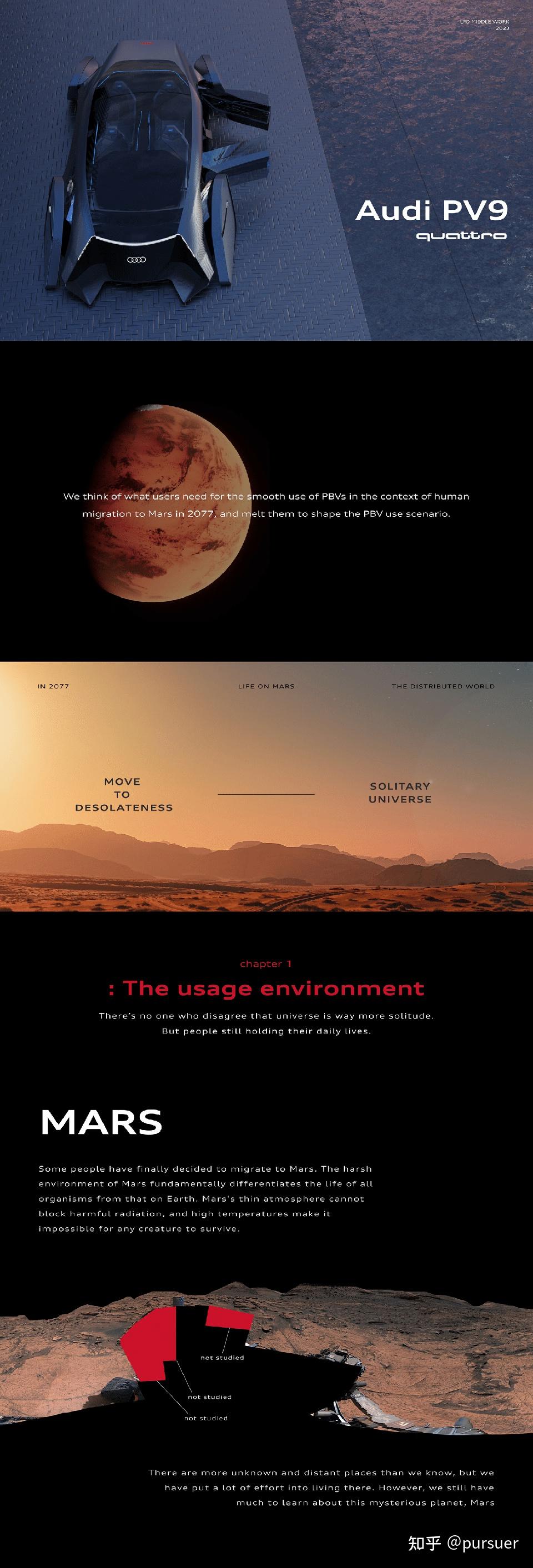 概念设计分享 | AUDI-PV9-Quattro - 知乎