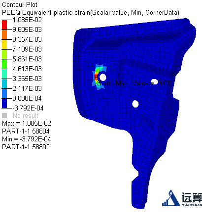 CAE案例：Abaqus与HyperView结果后处理对比 - 知乎