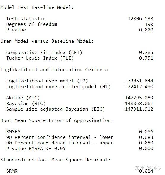R语言|如何用lavaan 跑结构方程模型（模型设定） - 知乎