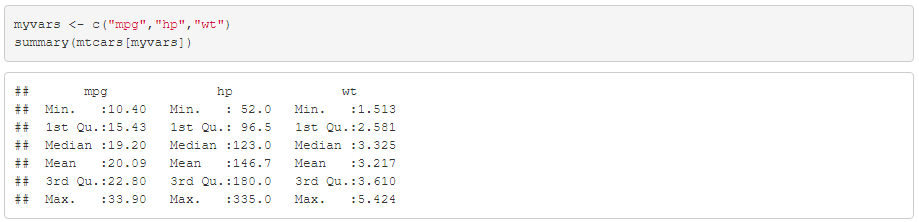 R语言实战之基本统计分析 - 知乎