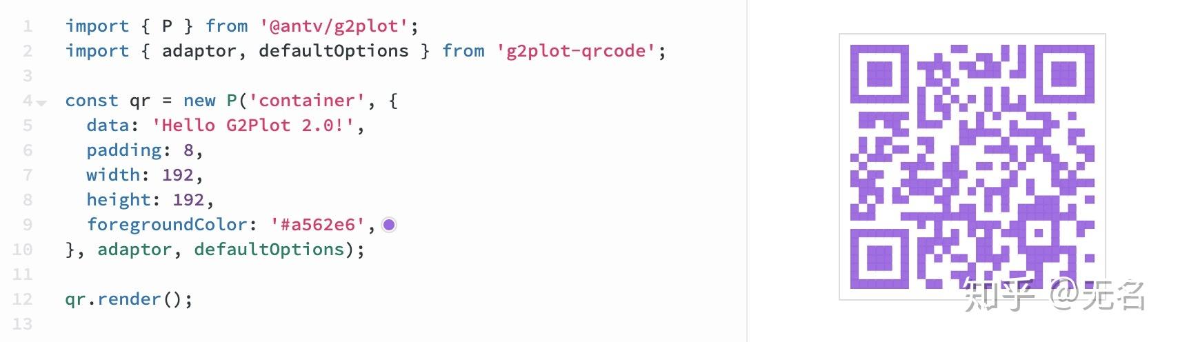 G2Plot 2.0 全新来袭 - 知乎