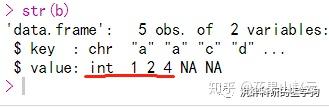 R语言学习系列之separate {tidyr} - 知乎