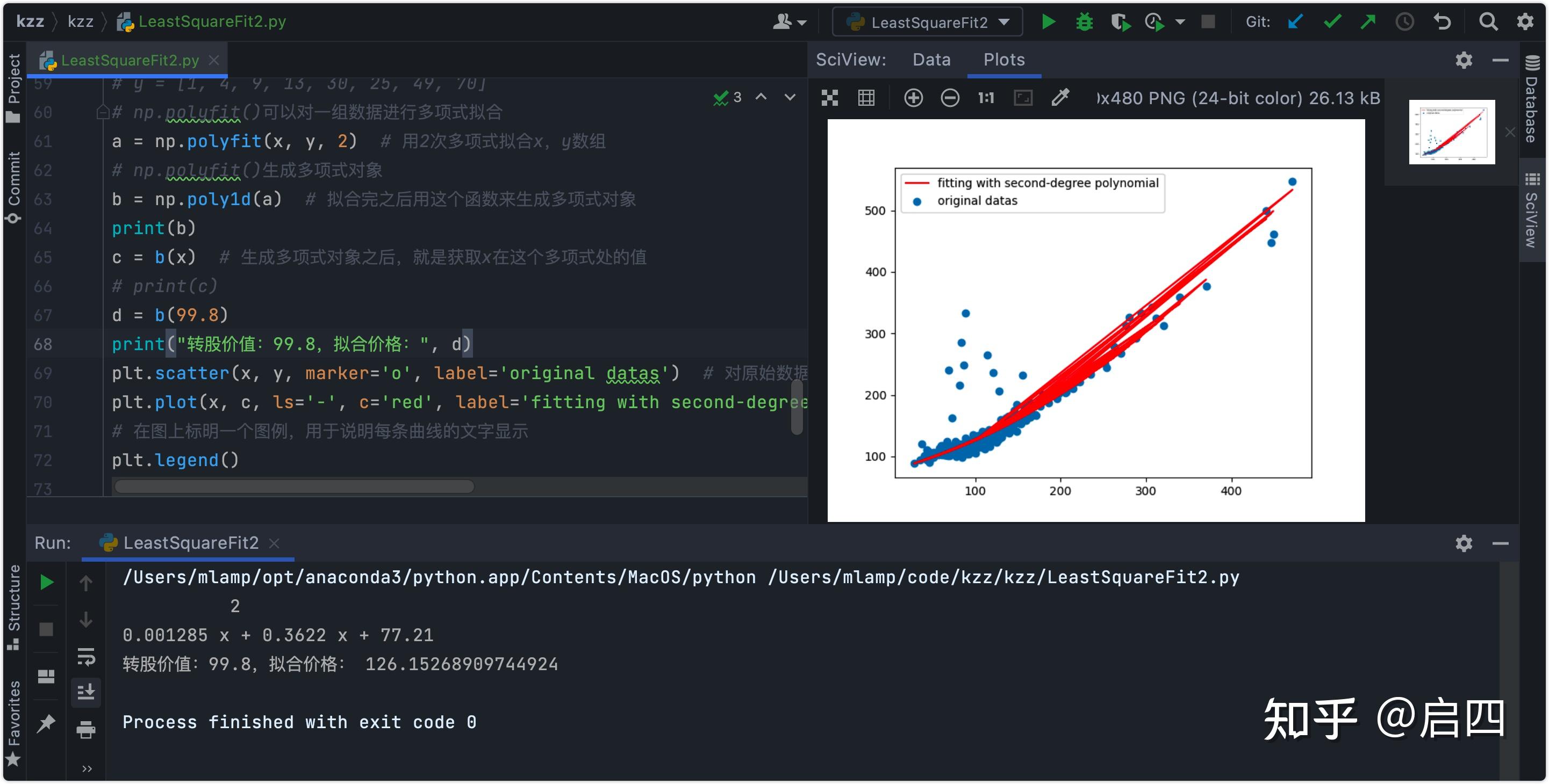 如何用Python对一组数据进行分布拟合(fit distribution)？ - 知乎