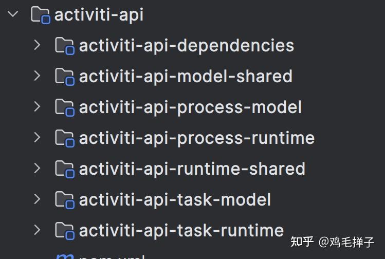 核心API-Activiti7从入门到专家（3） - 知乎
