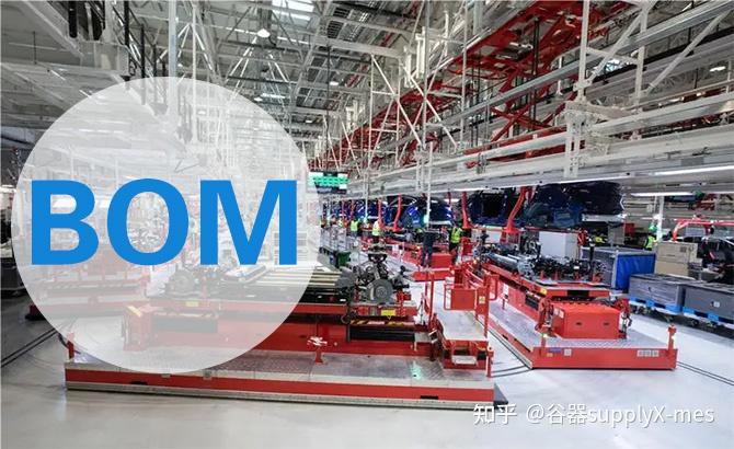 车企为什么要采用超级BOM的模式？ - 知乎