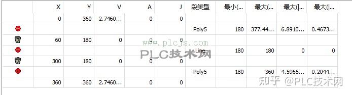 OpenPcs和codesys这两个编程软件有什么不同? - 知乎