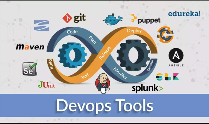 Devops 打破协作壁垒 知乎