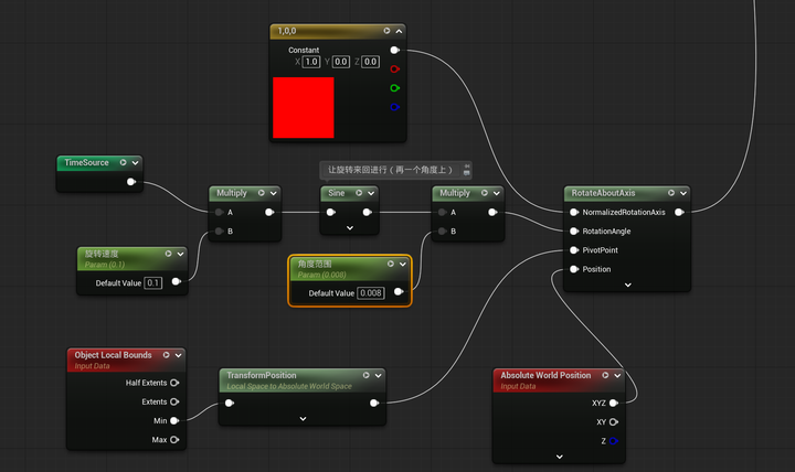 虚幻引擎 UE5 材质进阶：Object Local Bounds 节点原理与风吹布料模拟实战 - 知乎