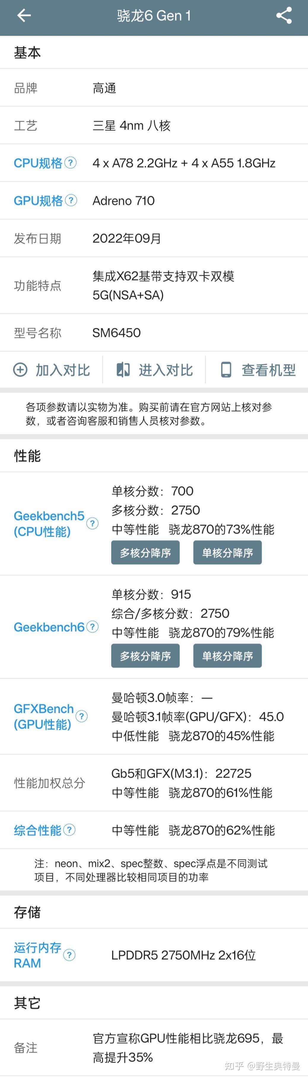 天机1000+和骁龙6Gen1哪个更好？ - 知乎