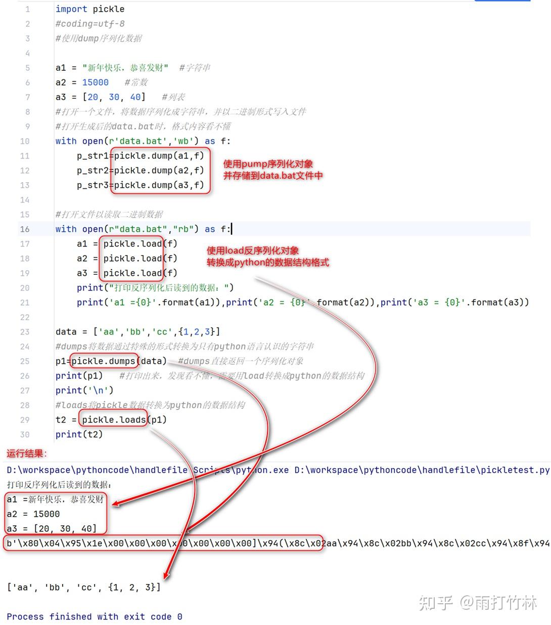 python 怎么读取 pickle 文件？ - 知乎