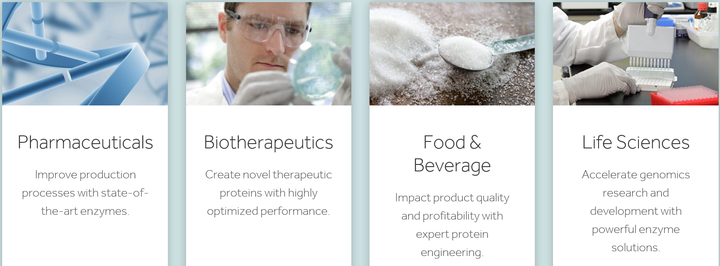 Codexis推出生命科学专用核酸聚合酶 - 知乎