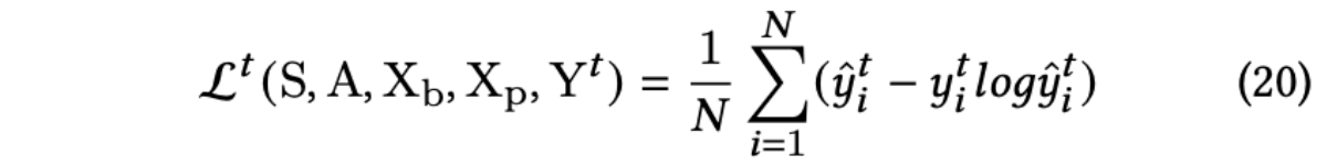 万字长文-多场景建模总结 - 知乎