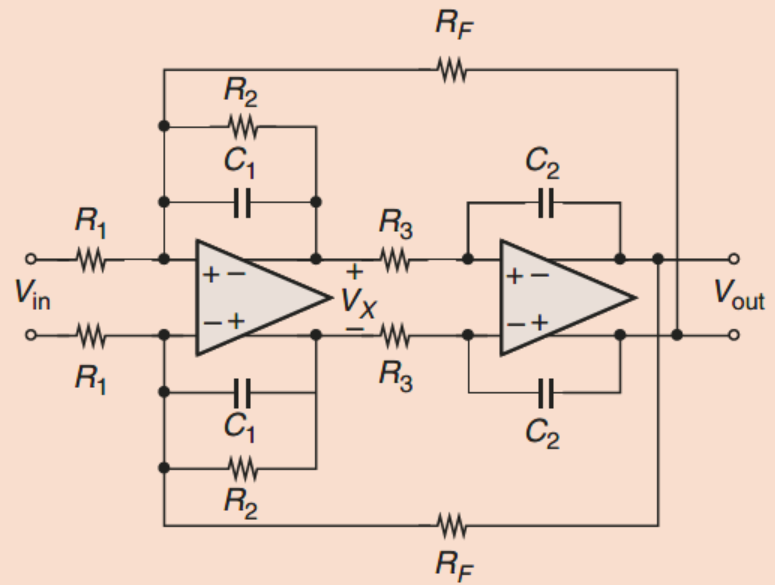 模拟IC教程推荐1——Biquad filter - 知乎