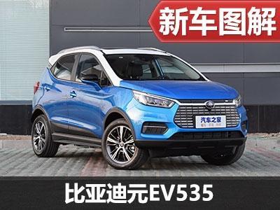 它也有了旋转屏 静态体验比亚迪元EV535 - 知乎