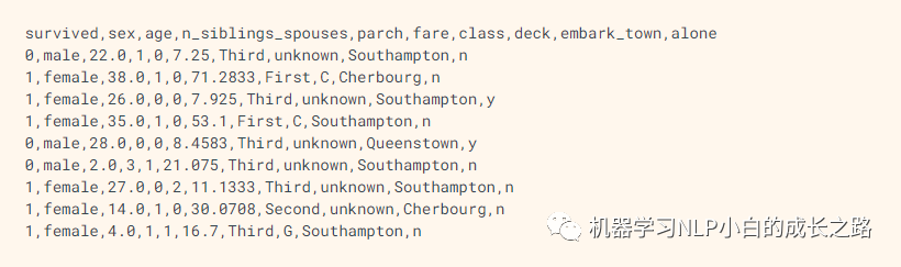 Tensorflow--加载数据方法总结1 - 知乎