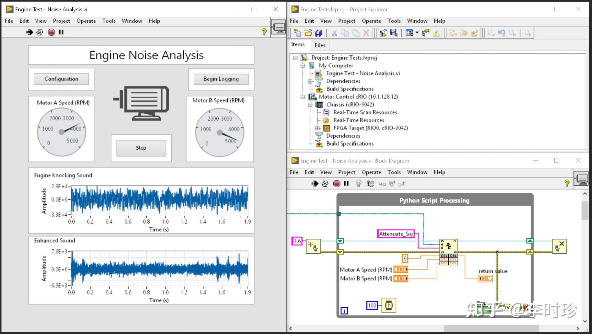 FPGA和labview往那个方向发展好？ - 知乎