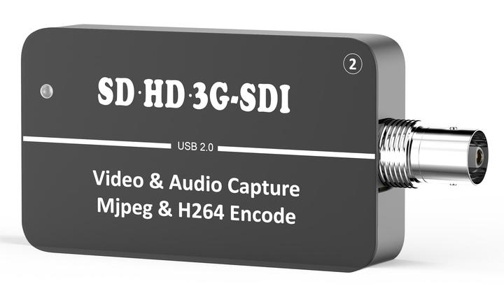 SD/HD/3G-SDI视频采集编码卡(H264编码)LCC262 - 知乎