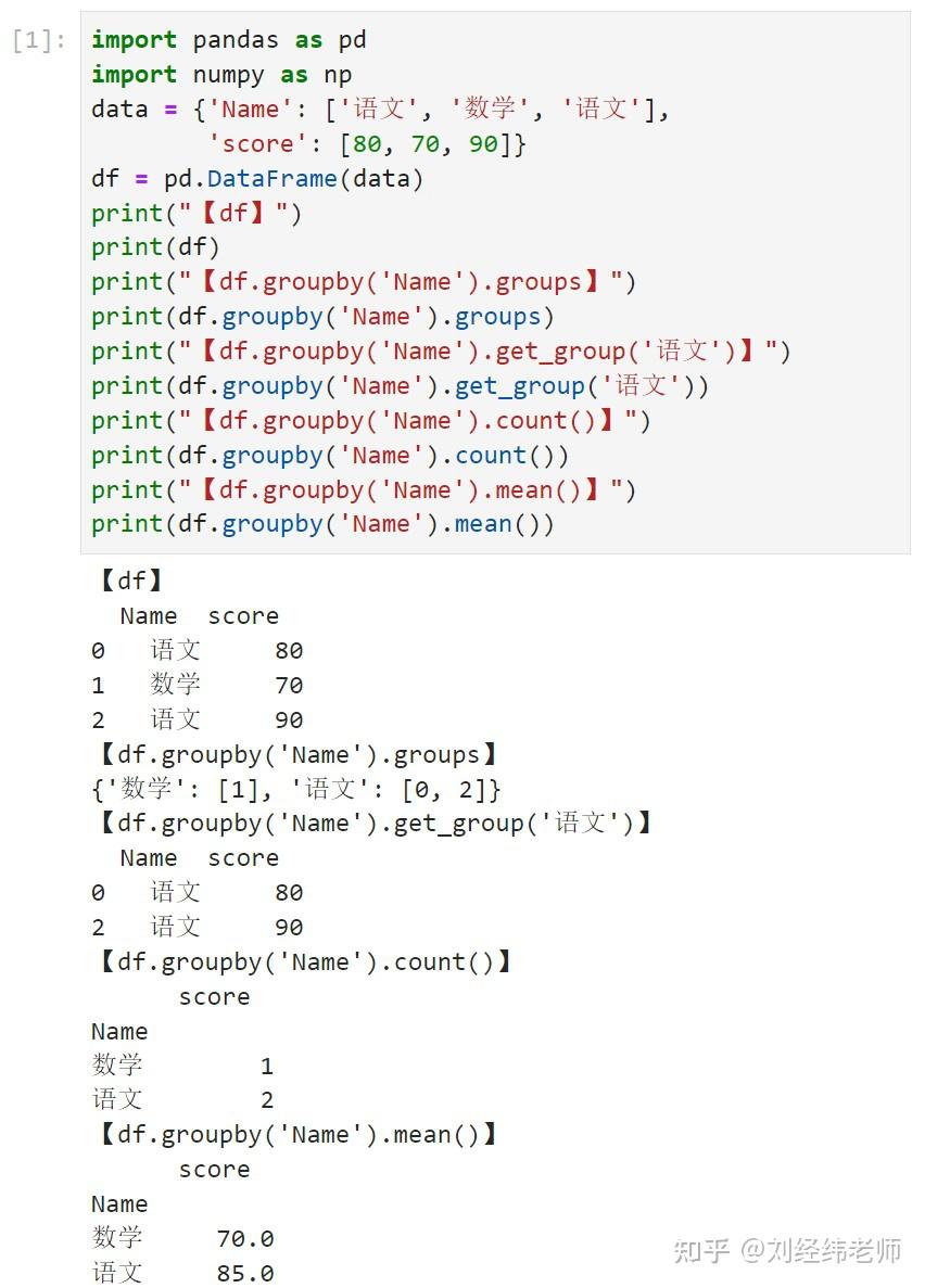 Python中dataframegroupby根据数据属性对数据分组 知乎