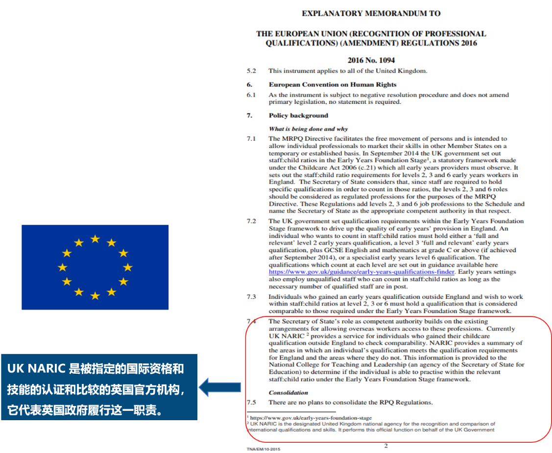 UK NARIC（英国国家学历学位评估认证中心）是什么？ - 知乎