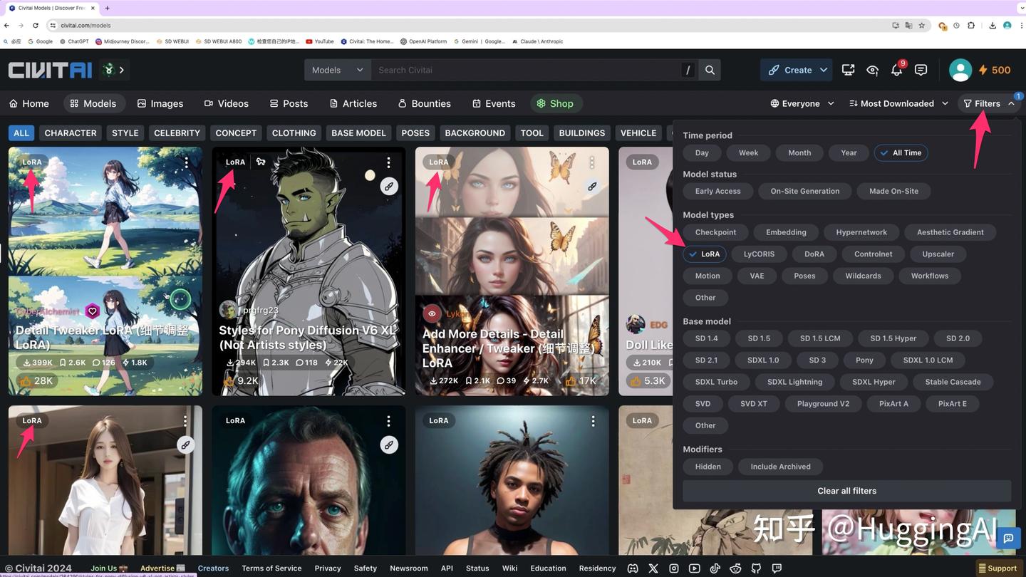 stable diffusion LoRA， LyCoris - 知乎