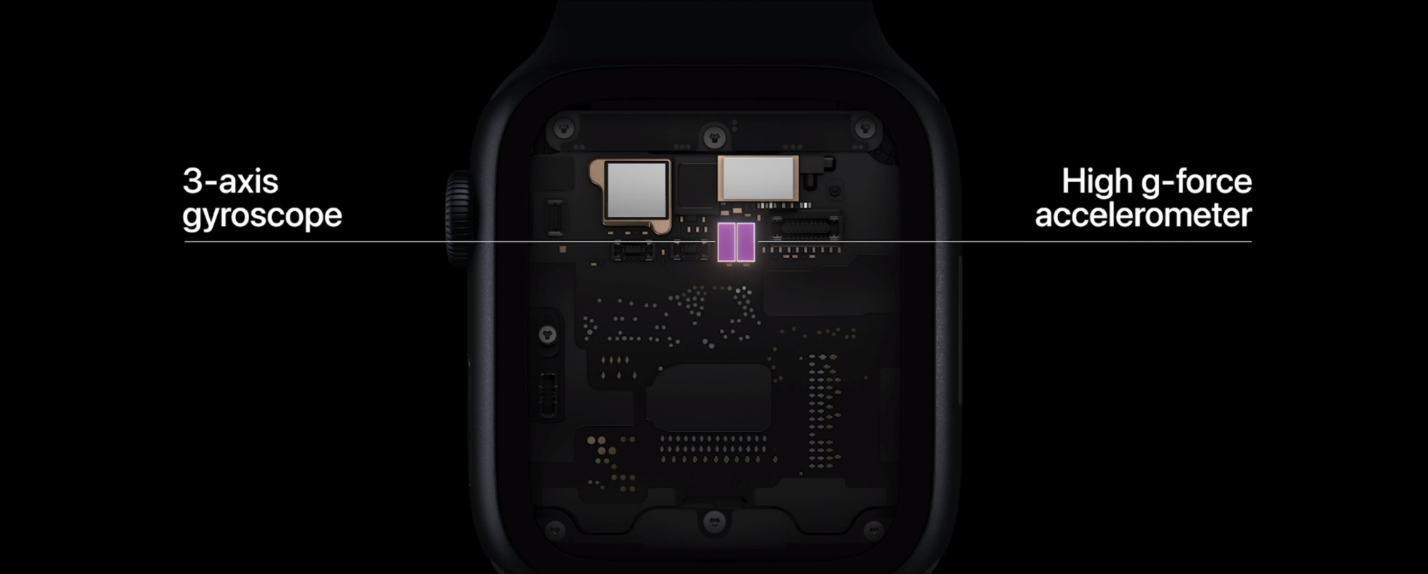 Apple Watch S8 内置芯片被证实采用与 S6 和 S7 相同的 CPU，该芯片有哪些优势？ - 知乎