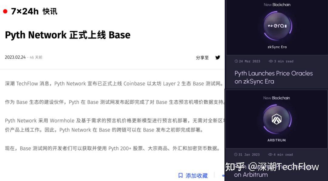 Pyth V2：喂价模式的关键转变，跨链和多场景支持后暴涨的产品力 - 知乎
