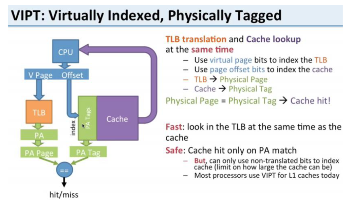 每个程序员都应该了解的内存知识（What every programmer should know about memory） - 知乎