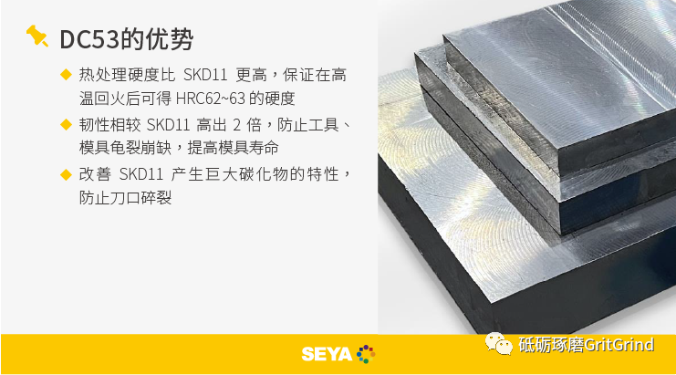 平面磨dc53 60°的料选什么砂轮啊？ - 知乎