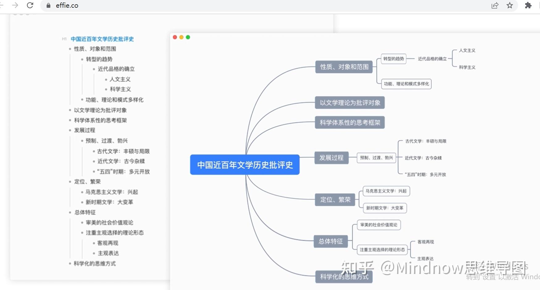 XMind、幕布、Effie，这几个思维导图工具哪个更好用？ - 知乎