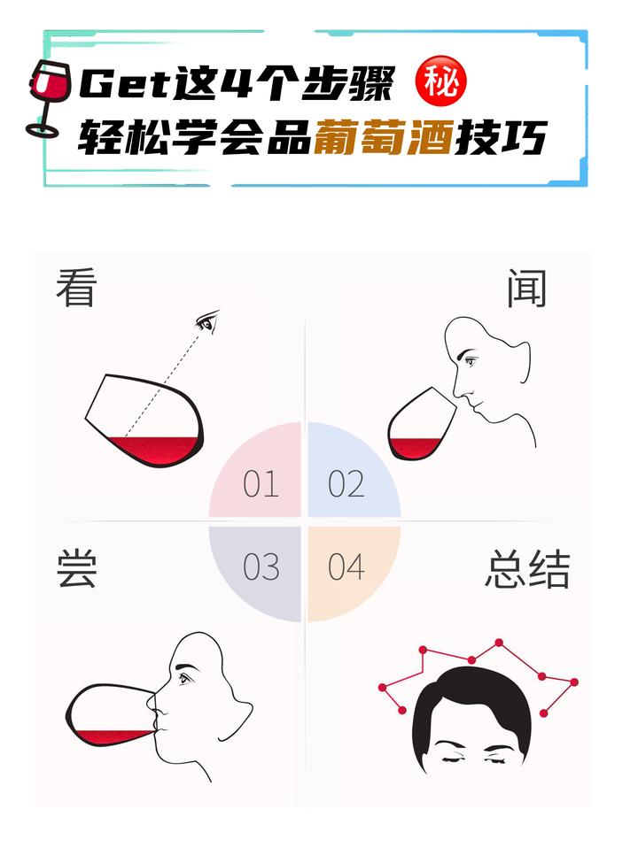 品酒高手速成，内行才知道的品酒小技巧 知乎