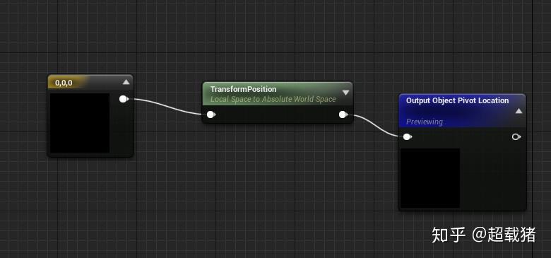 [UE4]HISM实现per instance data效果 - 知乎