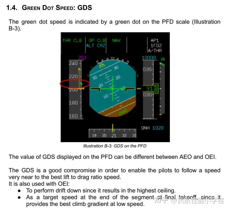 空客《Getting to Grips with Aircraft Performance》更新啦！ - 知乎