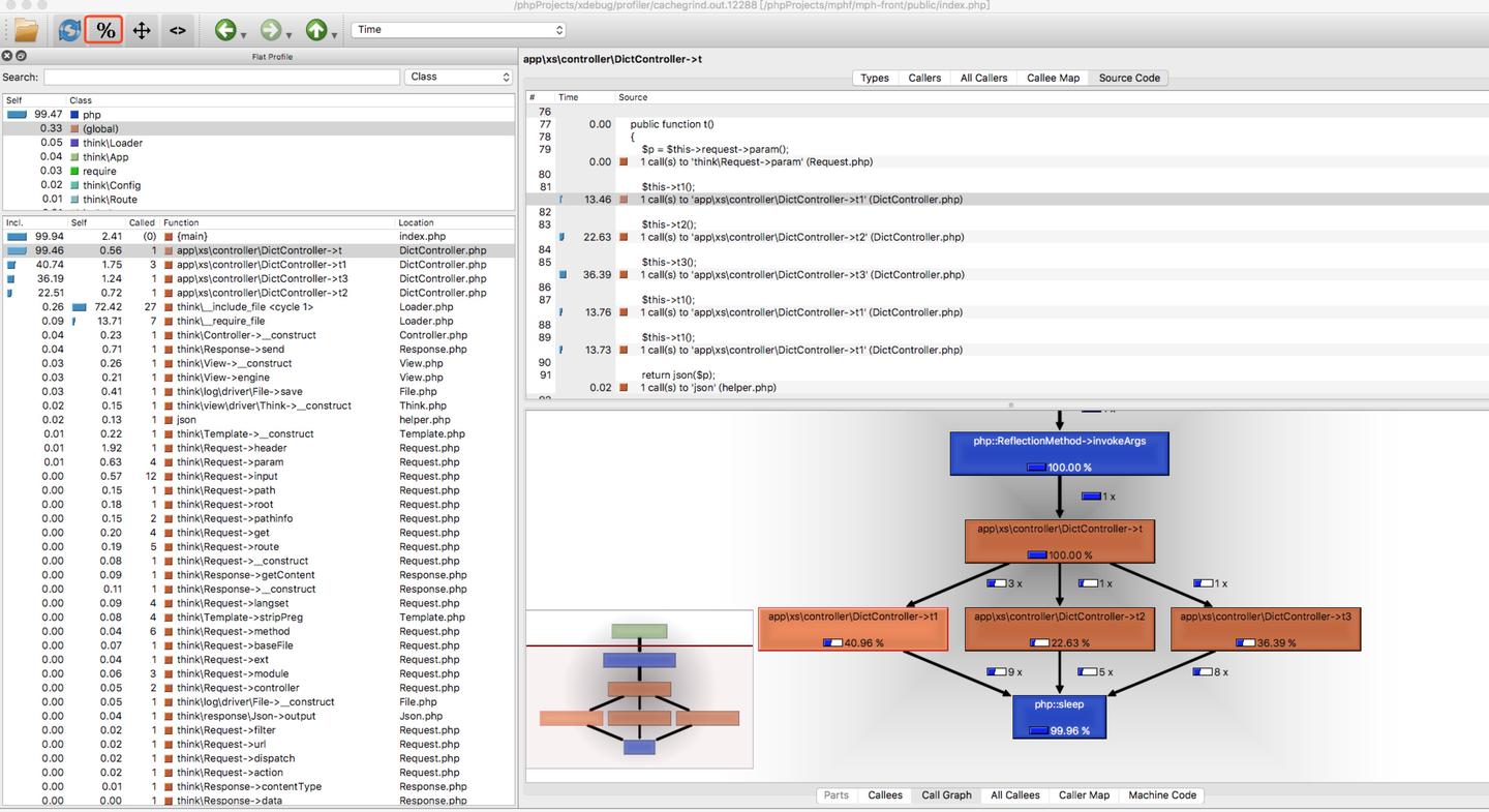 PHP:使用xdebug profiler 做性能分析 - 知乎