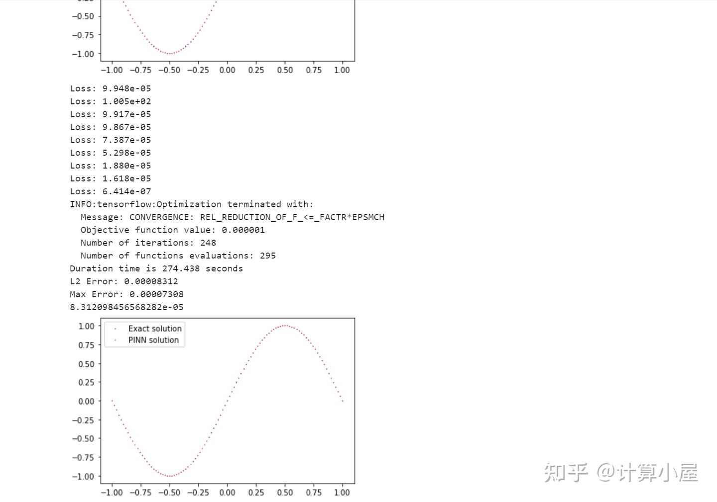 Python 机器学习求解 PDE 学习项目——PINN 求解一维 Poisson 方程 - 知乎