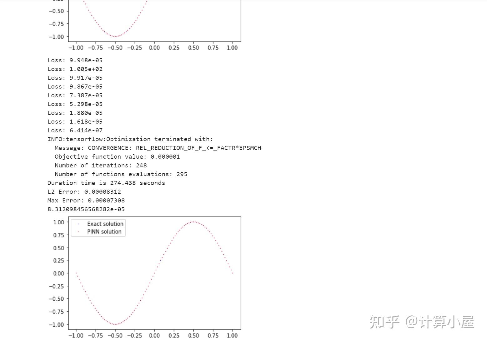Python 机器学习求解 PDE 学习项目——PINN 求解一维 Poisson 方程 - 知乎