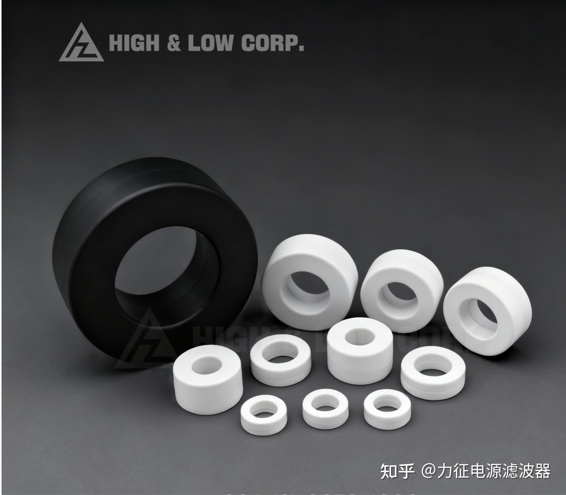 The working principle of the magnetic ring - 力征High&Low