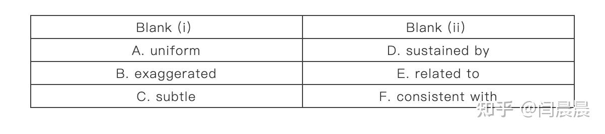 你真的认识“subtle”嘛？ - 知乎