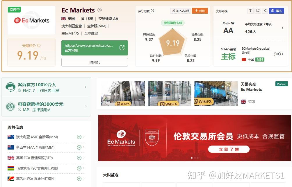 EcMarkets安盈外汇平台靠谱吗？ - 知乎