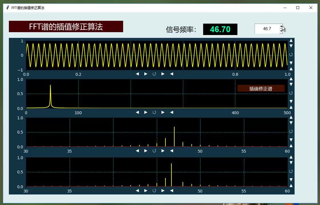《数字信号分析理论与实践》教学案例集之：FFT谱的插值修正 - 知乎