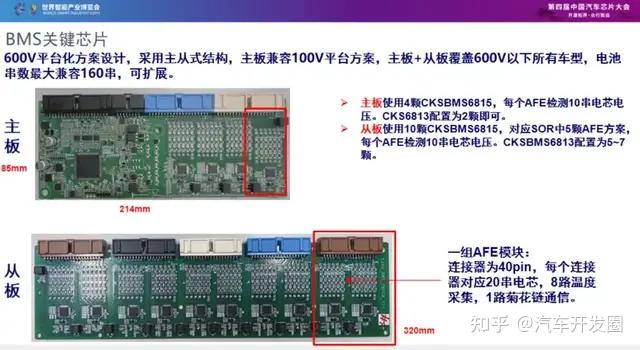 芯片厂商，都瞄准了车规BMS AFE - 知乎