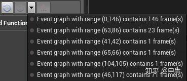 Performance and Profiling（UE4优化） - 知乎