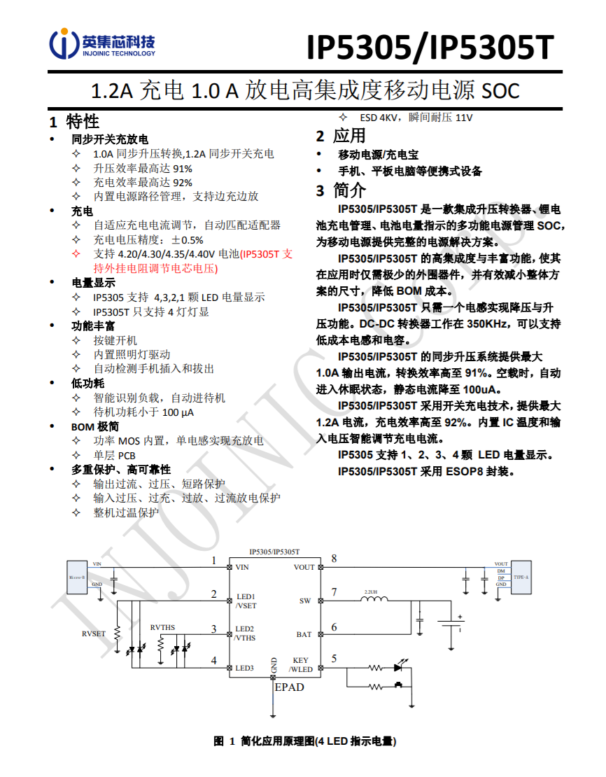 英集芯15款方案获20大品牌41款产品采用丨2024年度应用案例汇总 - 知乎