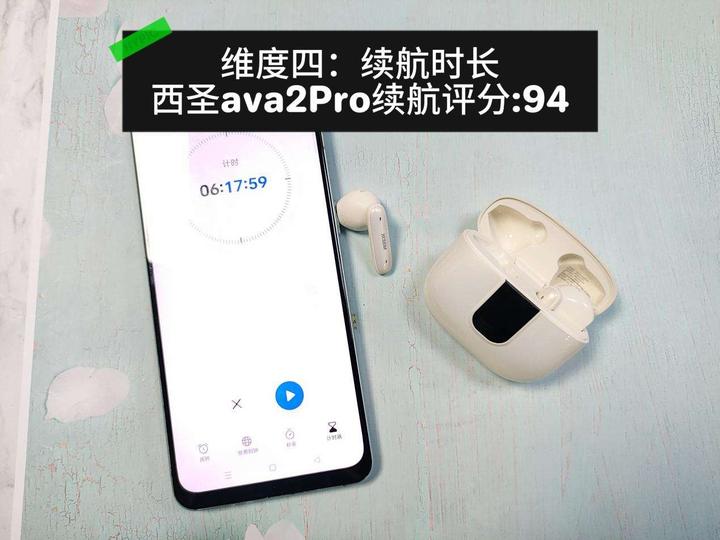 西圣ava2Pro、绿联Hitune H6 Pro是否值得入手？两款热销百元蓝牙耳机测评 - 知乎