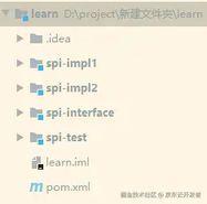 Java程序员必看，Java 的 SPI 机制详解 - 知乎