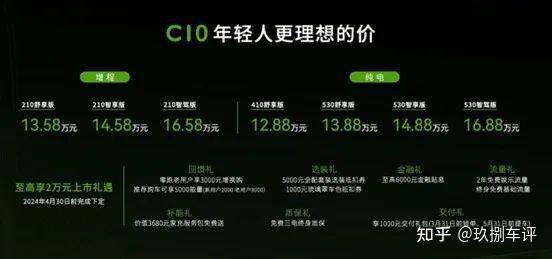全面对比零跑C10和理想L7：不是L7买不起，而是C10更有性价比 - 知乎
