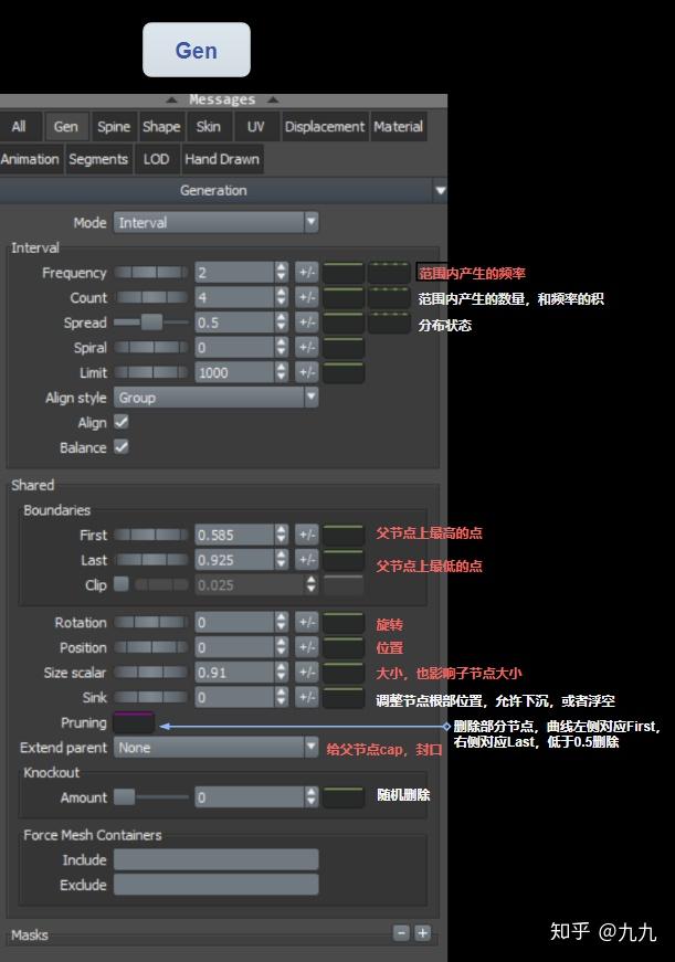 SpeedTree_Branch节点参数笔记 - 知乎