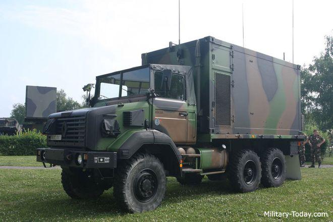 雷诺 GBC-180 战术卡车 - 知乎