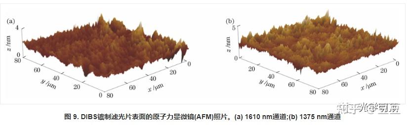 TFCALC软件的教程视频又能分享一下的吗？ - 知乎